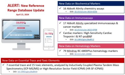 Database (CALIPER) – CALIPER Project
